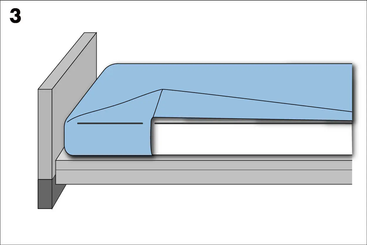 How To Do Hospital Corners | Bed Sheets | Interweave Healthcare