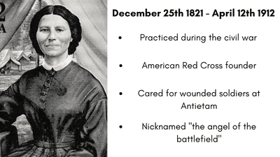 Famous Nurses | Nursing History | Interweave Healthcare