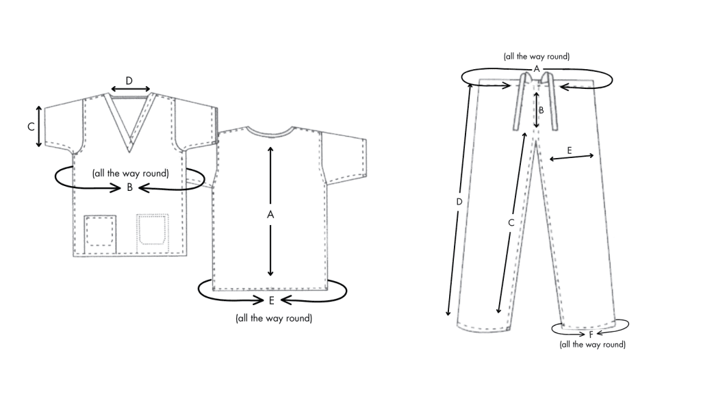 Scrub Suit As Worn By NHS | Polycotton | Interweave Healthcare